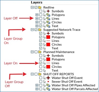 Toolbars, Context Menu Tools, Layer Control and Common Tools